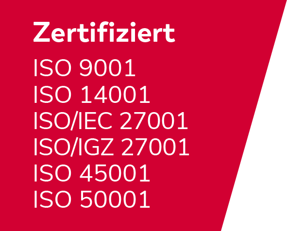 FP Output Management – the intelligent outbox. | FP digital